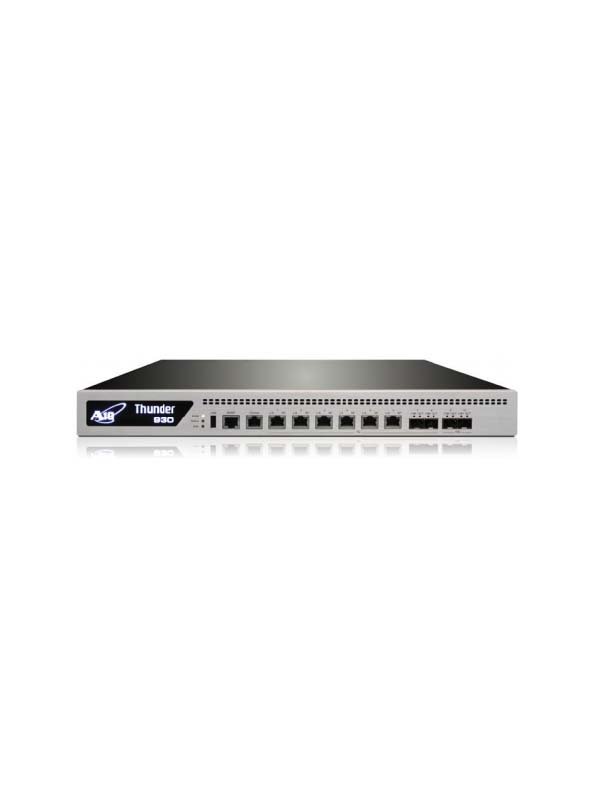 A10 Thunder 930 ADC Price & Specification, Jakarta Indonesia | Amarta Store