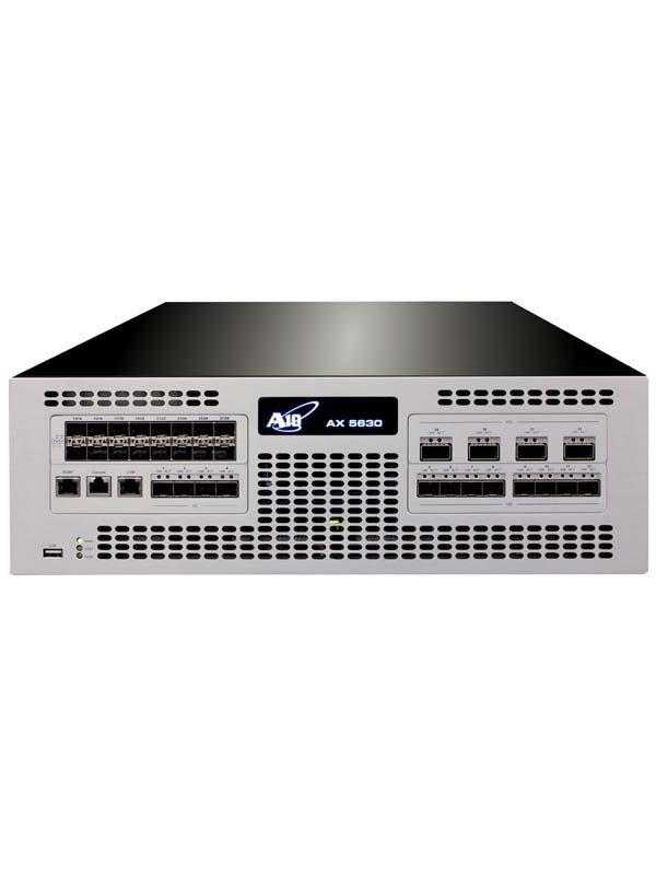 A10 Thunder 1040 ADC Price & Specification, Jakarta Indonesia | Amarta ...